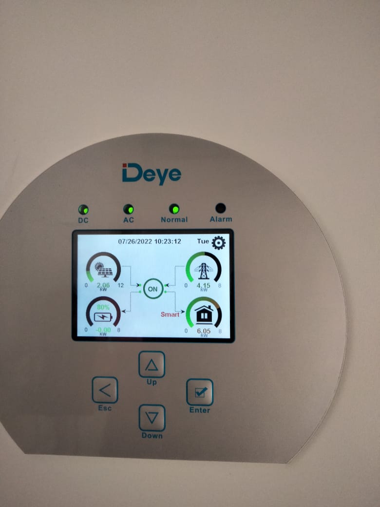 Nano Electrical – Your expert electrical contractor in Gauteng