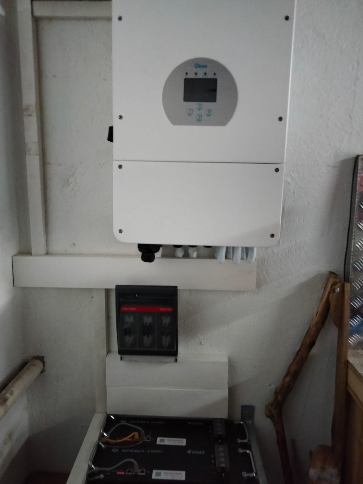 Nano Electrical – Your expert electrical contractor in Gauteng